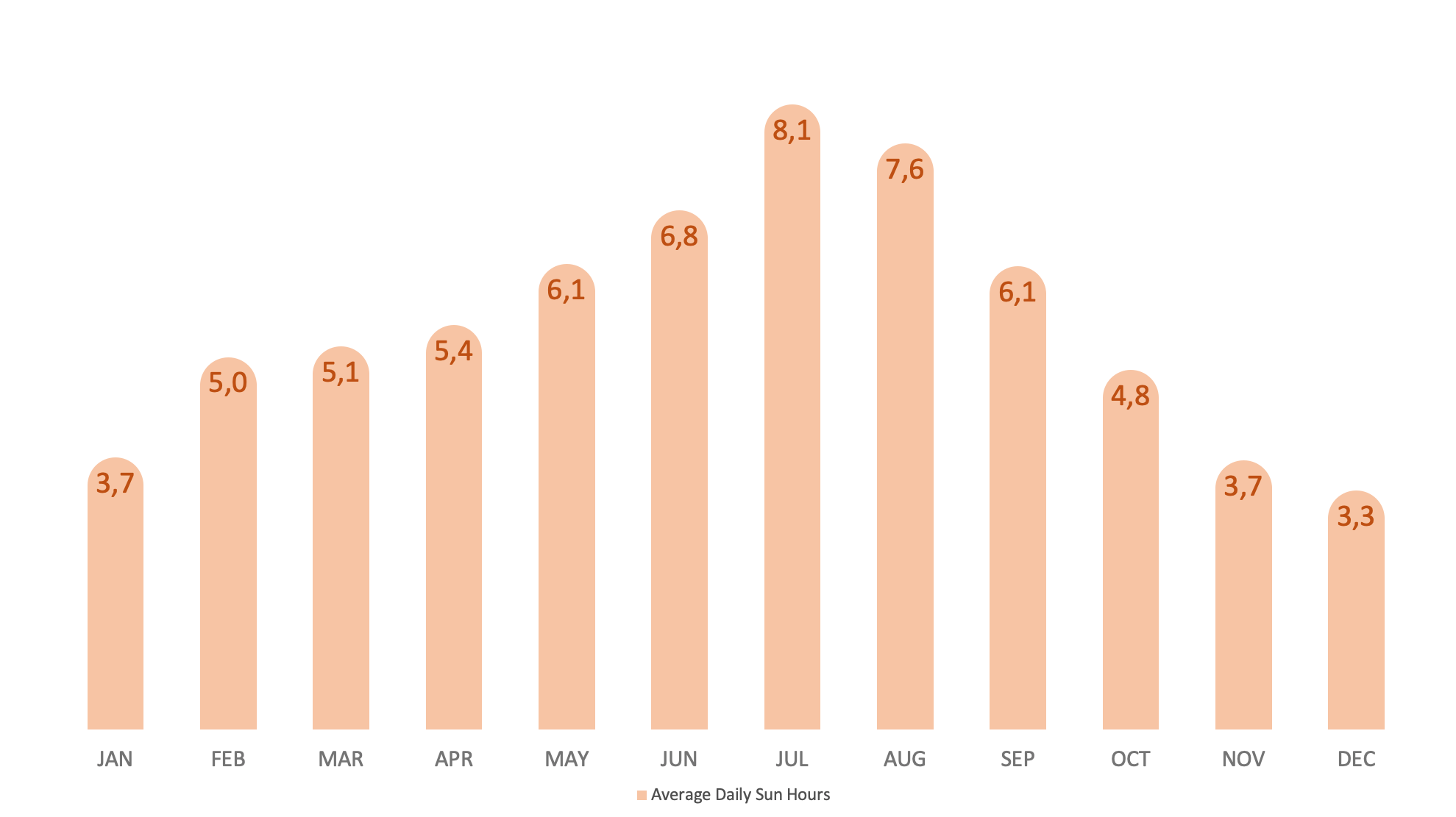 When is the Best Time to Visit Slovenia? | Insiders Guide | Slotrips